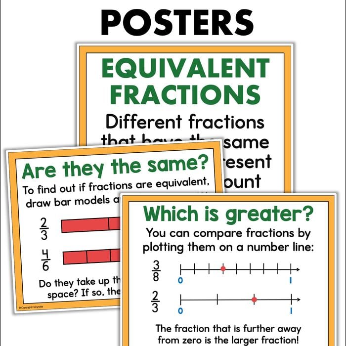 Comparing Fractions Worksheets Posters Task Cards - Fishyrobb